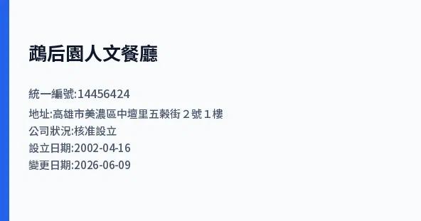 鵡后園人文餐廳的照片-統編 14456424(高雄市) 公司登記資料與營業項目詳細圖表