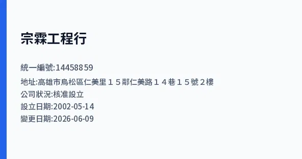 宗霖工程行的照片-統編 14458859(高雄市) 公司登記資料與營業項目詳細圖表