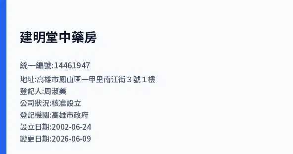 建明堂中藥房的照片-統編 14461947(高雄市) 公司登記資料與營業項目詳細圖表