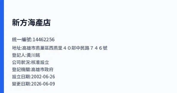 新方海產店的照片-統編 14462256(高雄市) 公司登記資料與營業項目詳細圖表