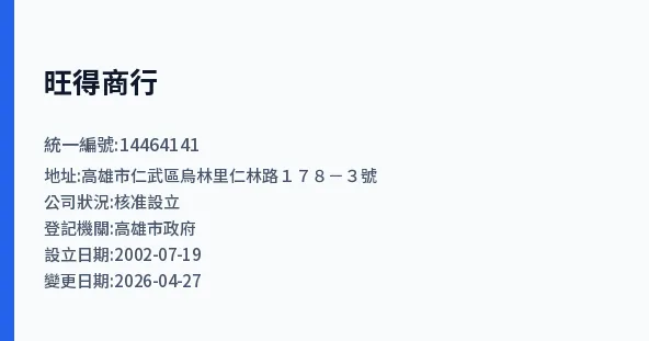 旺得商行的照片-統編 14464141(高雄市) 公司登記資料與營業項目詳細圖表