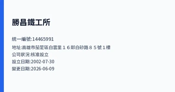 勝昌鐵工所的照片-統編 14465991(高雄市) 公司登記資料與營業項目詳細圖表