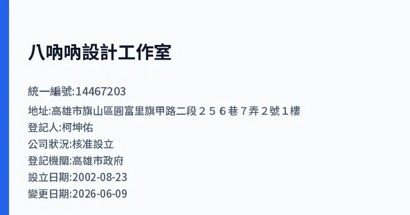 八吶吶設計工作室的照片-統編 14467203(高雄市) 公司登記資料與營業項目詳細圖表