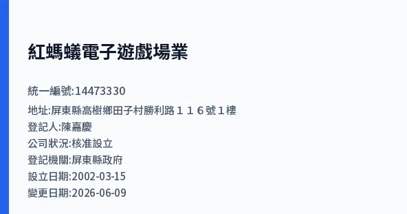 紅螞蟻電子遊戲場業的照片-統編 14473330(屏東縣) 公司登記資料與營業項目詳細圖表