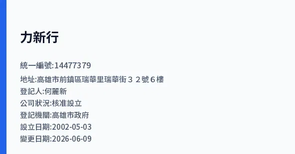 力新行的照片-統編 14477379(高雄市) 公司登記資料與營業項目詳細圖表