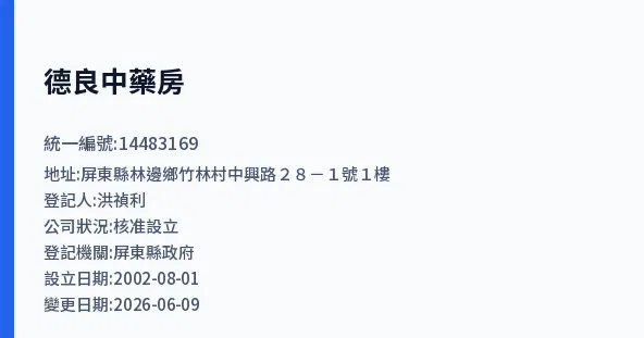 德良中藥房的照片-統編 14483169(屏東縣) 公司登記資料與營業項目詳細圖表