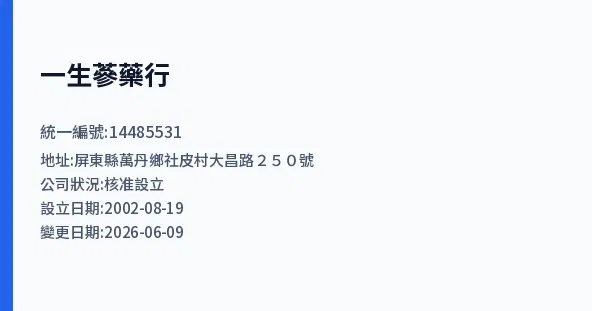 一生蔘藥行的照片-統編 14485531(屏東縣) 公司登記資料與營業項目詳細圖表