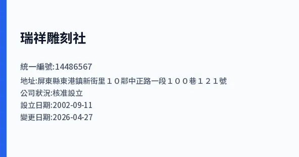 瑞祥雕刻社的照片-統編 14486567(屏東縣) 公司登記資料與營業項目詳細圖表
