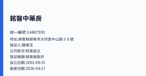 銘醫中藥房的照片-統編 14487593(屏東縣) 公司登記資料與營業項目詳細圖表