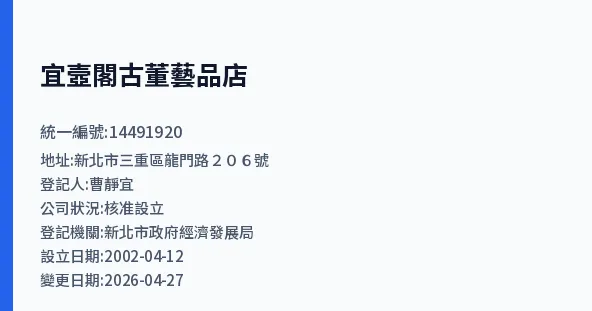 宜壼閣古董藝品店的照片-統編 14491920(新北市) 公司登記資料與營業項目詳細圖表