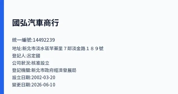 國弘汽車商行的照片-統編 14492239(新北市) 公司登記資料與營業項目詳細圖表