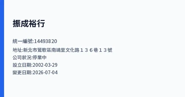 振成裕行的照片-統編 14493820(新北市) 公司登記資料與營業項目詳細圖表
