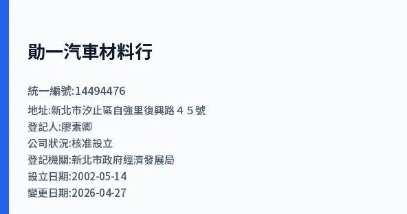 勛一汽車材料行的照片-統編 14494476(新北市) 公司登記資料與營業項目詳細圖表