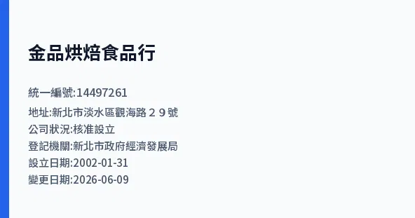 金品烘焙食品行的照片-統編 14497261(新北市) 公司登記資料與營業項目詳細圖表