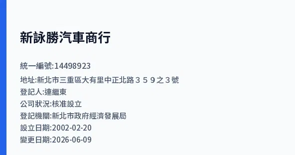 新詠勝汽車商行的照片-統編 14498923(新北市) 公司登記資料與營業項目詳細圖表
