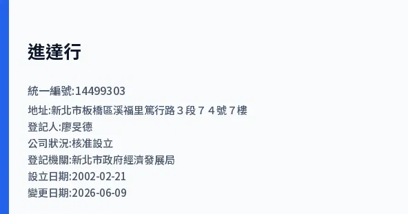 進達行的照片-統編 14499303(新北市) 公司登記資料與營業項目詳細圖表