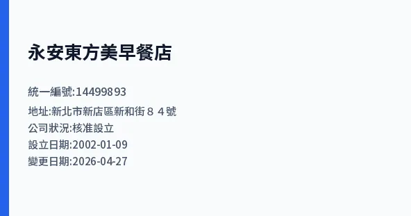 永安東方美早餐店的照片-統編 14499893(新北市) 公司登記資料與營業項目詳細圖表