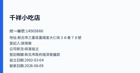千祥小吃店的照片-統編 14503860(新北市) 公司登記資料與營業項目詳細圖表