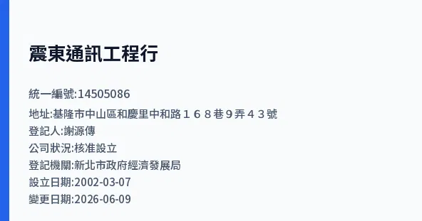 震東通訊工程行的照片-統編 14505086(基隆市) 公司登記資料與營業項目詳細圖表