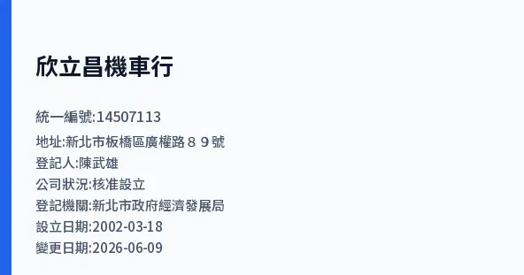 欣立昌機車行的照片-統編 14507113(新北市) 公司登記資料與營業項目詳細圖表