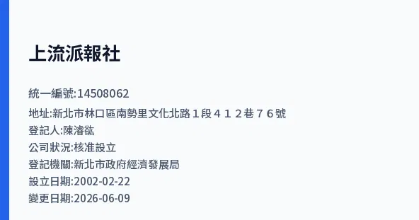上流派報社的照片-統編 14508062(新北市) 公司登記資料與營業項目詳細圖表
