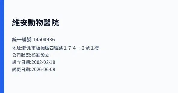 維安動物醫院的照片-統編 14508936(新北市) 公司登記資料與營業項目詳細圖表