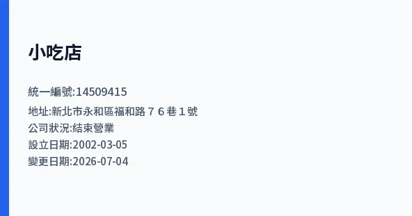 小吃店的照片-統編 14509415(新北市) 公司登記資料與營業項目詳細圖表