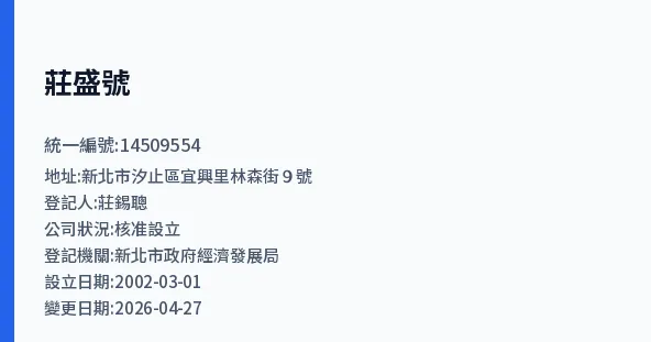 莊盛號的照片-統編 14509554(新北市) 公司登記資料與營業項目詳細圖表