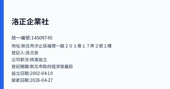 洛正企業社的照片-統編 14509745(新北市) 公司登記資料與營業項目詳細圖表