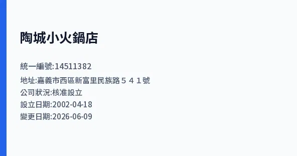 陶城小火鍋店的照片-統編 14511382(嘉義市) 公司登記資料與營業項目詳細圖表