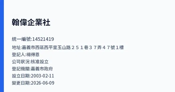 翰偉企業社的照片-統編 14521419(嘉義市) 公司登記資料與營業項目詳細圖表