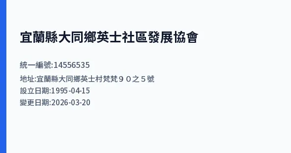 宜蘭縣大同鄉英士社區發展協會的照片-統編 14556535(宜蘭縣) 公司登記資料與營業項目詳細圖表