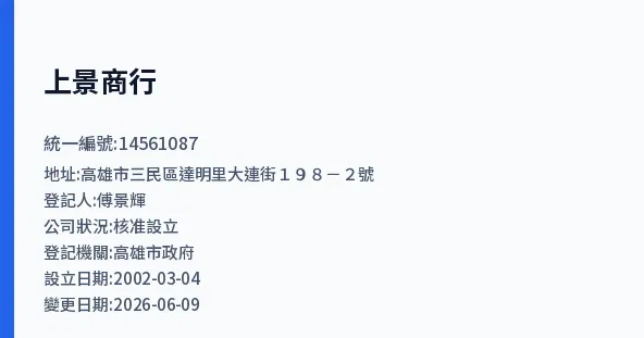 上景商行的照片-統編 14561087(高雄市) 公司登記資料與營業項目詳細圖表