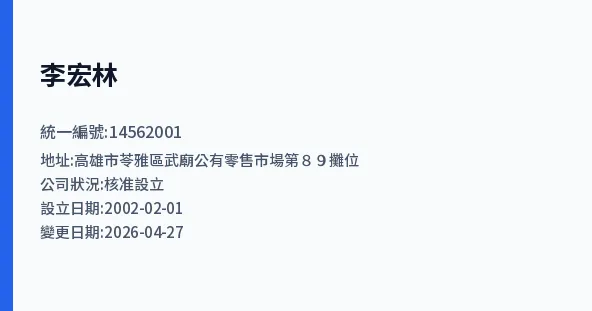 李宏林的照片-統編 14562001(高雄市) 公司登記資料與營業項目詳細圖表