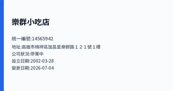 樂群小吃店的照片-統編 14565942(高雄市) 公司登記資料與營業項目詳細圖表