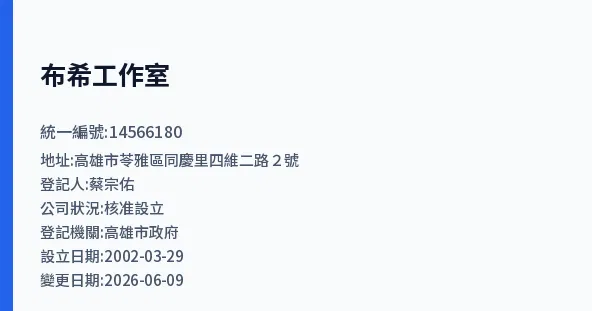 布希工作室的照片-統編 14566180(高雄市) 公司登記資料與營業項目詳細圖表