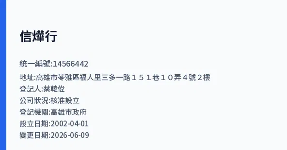 信燁行的照片-統編 14566442(高雄市) 公司登記資料與營業項目詳細圖表