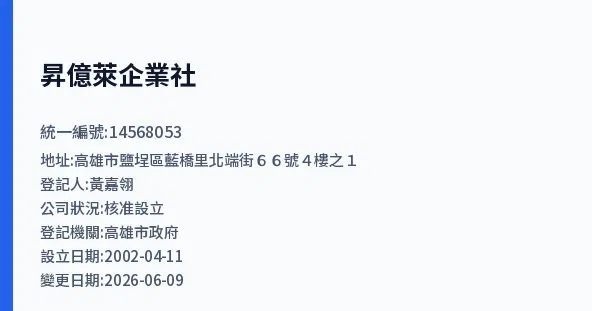 昇億萊企業社的照片-統編 14568053(高雄市) 公司登記資料與營業項目詳細圖表