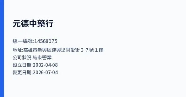 元德中藥行的照片-統編 14568075(高雄市) 公司登記資料與營業項目詳細圖表
