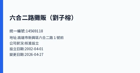 六合二路攤販(劉子榕)的照片-統編 14569118(高雄市) 公司登記資料與營業項目詳細圖表