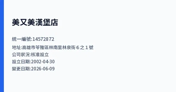 美又美漢堡店的照片-統編 14572872(高雄市) 公司登記資料與營業項目詳細圖表