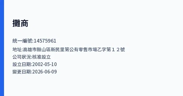 攤商的照片-統編 14575961(高雄市) 公司登記資料與營業項目詳細圖表