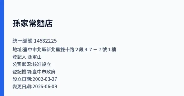 孫家常麵店的照片-統編 14582225(臺中市) 公司登記資料與營業項目詳細圖表