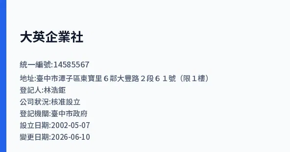 大英企業社的照片-統編 14585567(臺中市) 公司登記資料與營業項目詳細圖表