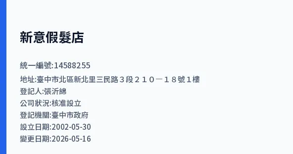 新意假髮店的照片-統編 14588255(臺中市) 公司登記資料與營業項目詳細圖表