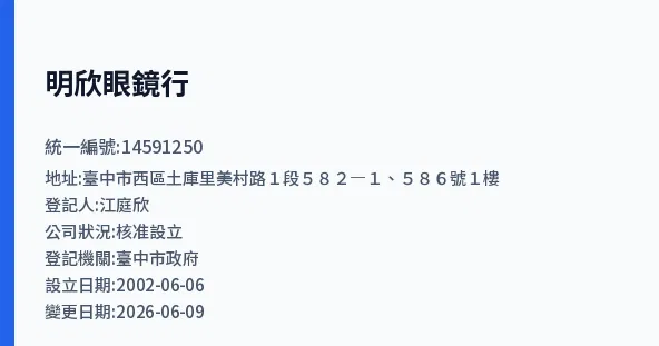 明欣眼鏡行的照片-統編 14591250(臺中市) 公司登記資料與營業項目詳細圖表