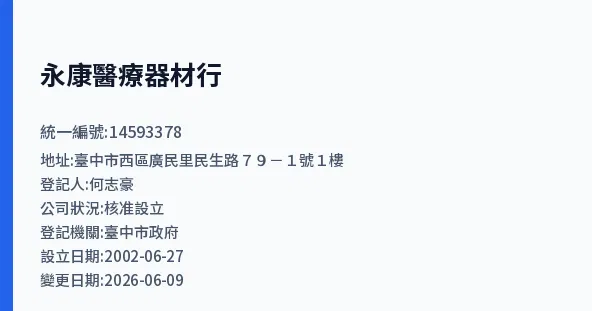 永康醫療器材行的照片-統編 14593378(臺中市) 公司登記資料與營業項目詳細圖表