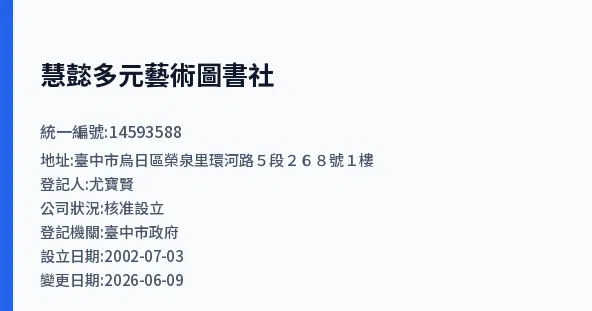 慧懿多元藝術圖書社的照片-統編 14593588(臺中市) 公司登記資料與營業項目詳細圖表