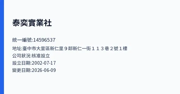 泰奕實業社的照片-統編 14596537(臺中市) 公司登記資料與營業項目詳細圖表