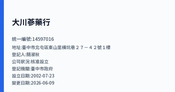 大川蔘藥行的照片-統編 14597016(臺中市) 公司登記資料與營業項目詳細圖表